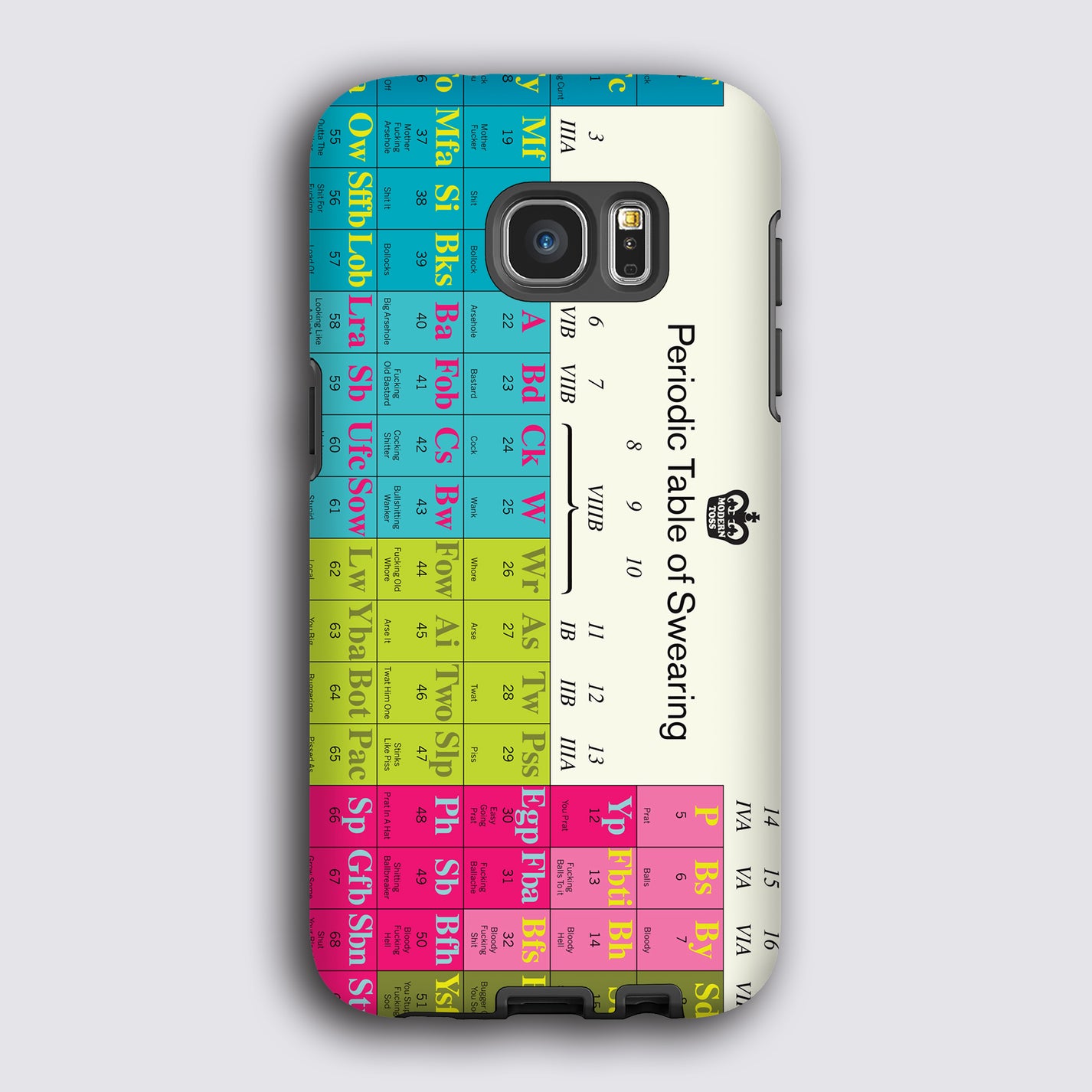 Periodic Table Tough Matte Case – Modern Toss