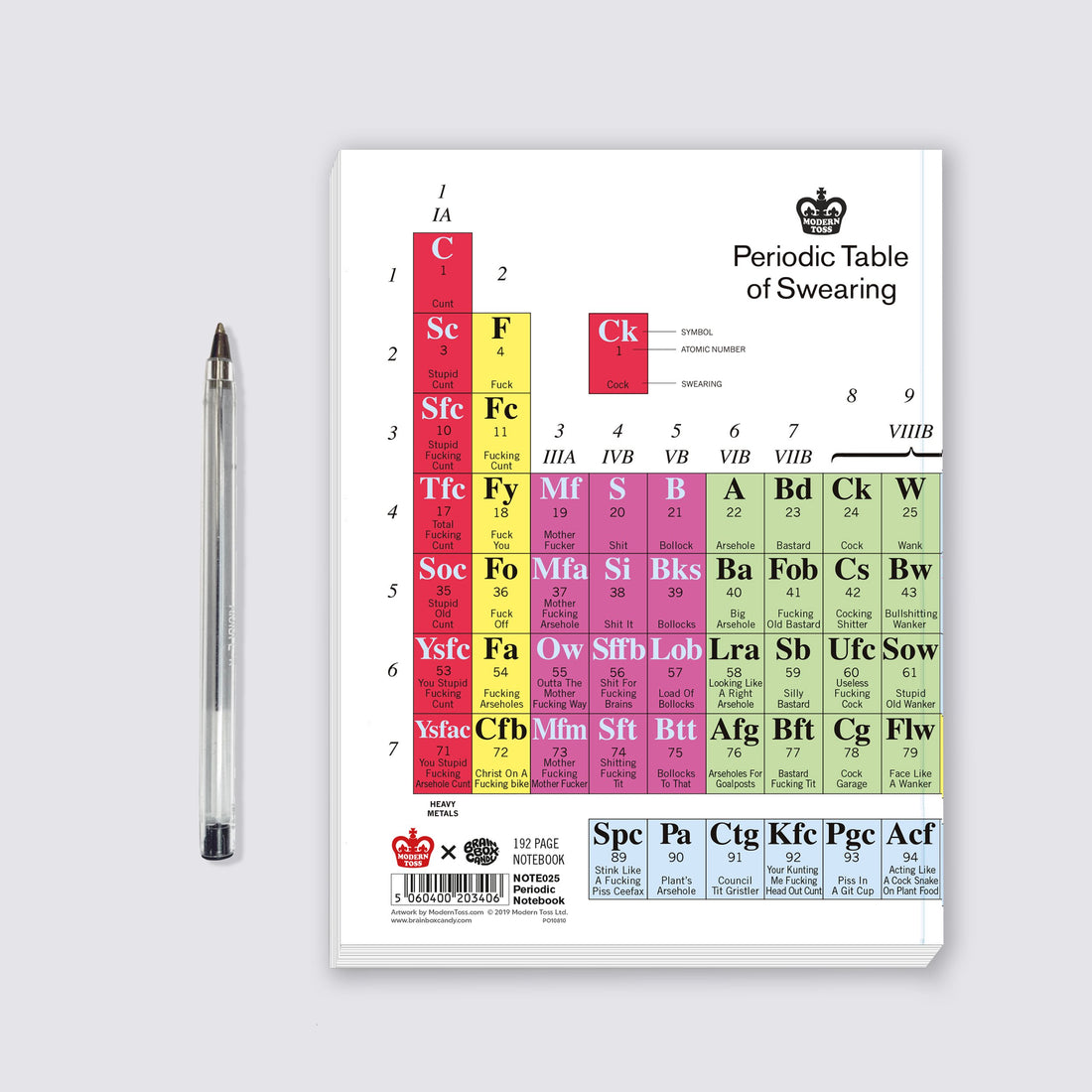 Periodic Table A5 Notebook – Modern Toss